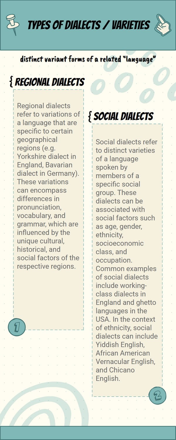 Insightful Infographics for Language Educators
