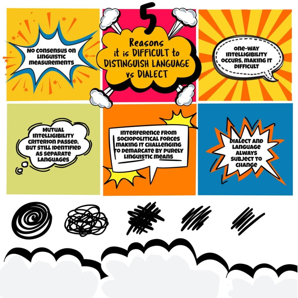 Insightful Infographics for Language Educators